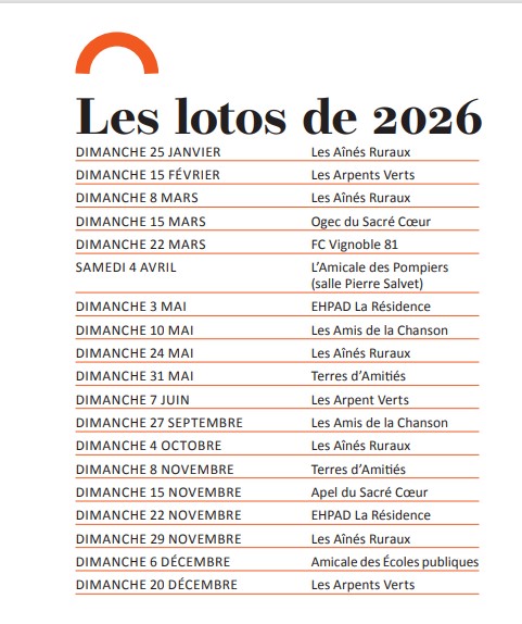 LES LOTOS 2026 | Lisle-sur-Tarn